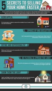 5 Tips To Sell Your Home Fast - Villas Plots